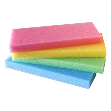 How To Calculate The Dosage Of Isocyanate