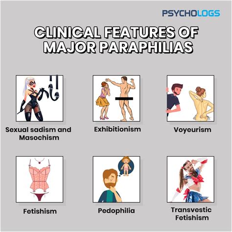 Abnormal Psychology Psychology Abnormal Psychology Health Magazine