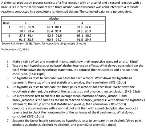 Solved Mostly Need Help With The Hypothesis Testing For All Chegg
