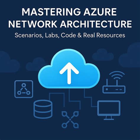 Working With Azure File Storage Using Functions Powershell Edition