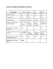 Total Cost Analysis Worksheet Docx Total Cost Analysis Worksheet Year One Cost Category Gunsam