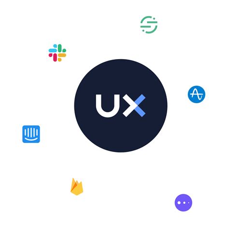 Smart Event Analytics For Mobile Apps Uxcam