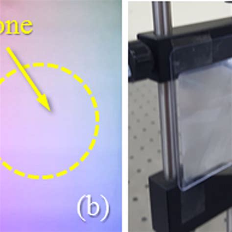 Adopted Lens And Rgb Illumination A Adhesive Light Diffuser Lens