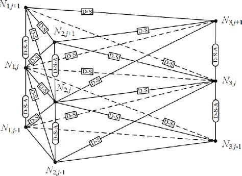 Figure From Design Of A Pneumatic Muscle Based Continuum Robot With Embedded Tendons