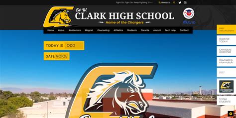 Expert Rankings Of The Best High Schools In Las Vegas