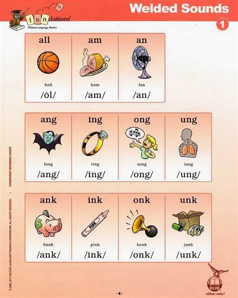 Weldedsounds 681×854 Fundations Wilson Reading Sight Words