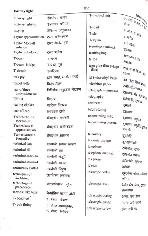 Comprehensive Glossary Of Technical Terms Vol16 Engineering
