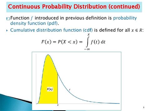 Mathematics 3 Statistics Chapter 5 Continuous Random Variables
