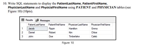 Solved 10 Write Sql Statements To Display The