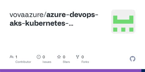 GitHub Vovaazure Azure Devops Aks Kubernetes Terraform Pipeline
