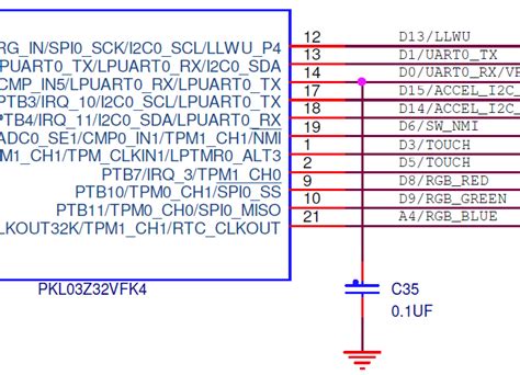 Freescale Nxp Kinetis Kl03 Jay Carlson