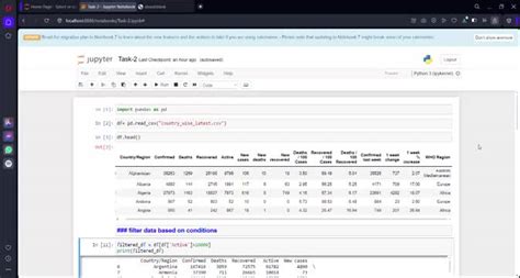 Completed Task 2 Of Data Analysis With Python Chaitanya Sai Gunda