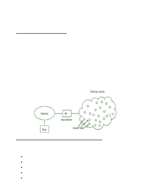 Unit 1 Pdf Wireless Sensor Network Computer Network