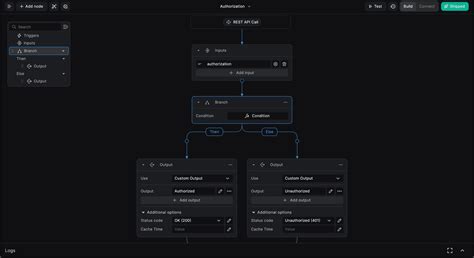 How To Secure Your Api Endpoint Using Low Code With Buildship