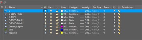 D Printing A Revit Toposurface Using Autodesk AutoCAD