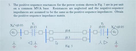 Solved The Positive Sequence Reactances For The Power Chegg Com