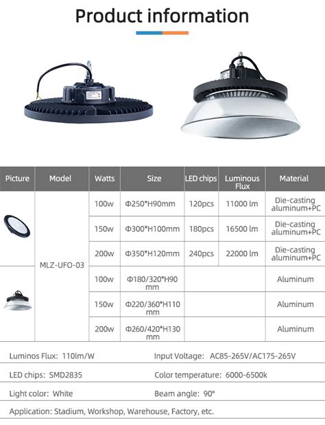 LED High Bay Light UFO 03 Series Melinz One Lighting