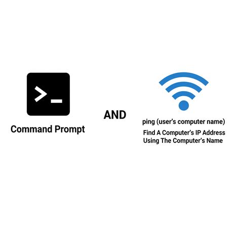Github Rashadhagencommand Prompt Ping Computer Name Find A Computer