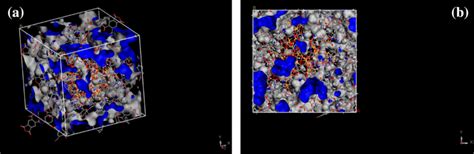 free energy of the a sio2 pi and b sio2 pi system color figure online download scientific