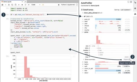 Mehdi Charafeddine On Linkedin Nocode Dataengineering Dataprofiling Datapreparation