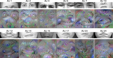 Figure 7 From Modeling Spatial And Temporal Cues For Multi Label Facial Action Unit Detection