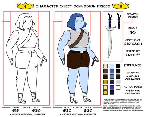 Fionna And Cake Redesign Commission Slots Open R Adventuretime