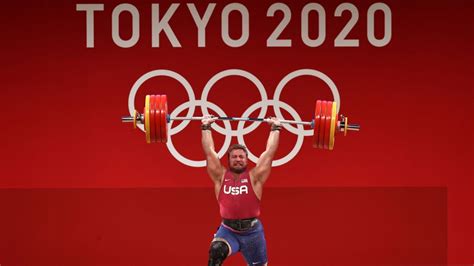 Sai Koushik Gandikota