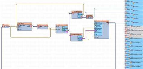 step 6 in visuino connect components visuino visual development