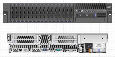 We Love Ibm Server IBM X M U Server