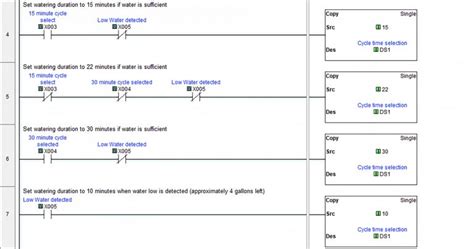 Are CLICK PLCs Really That Simple A DIY PLC Project