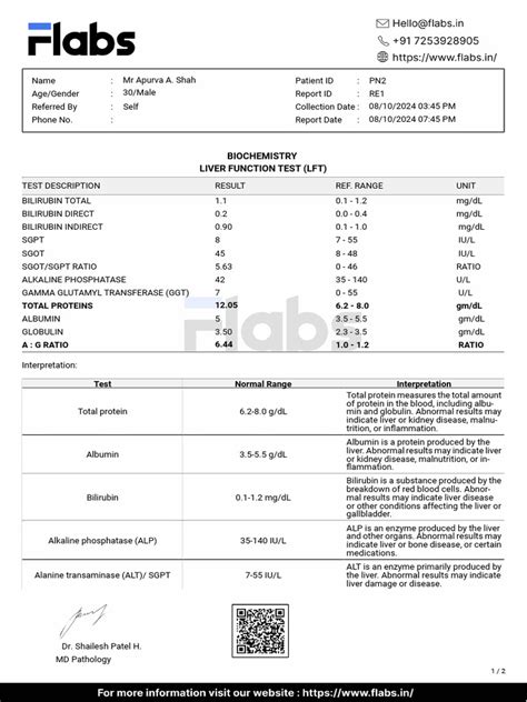 Liver Function Tests Pdf Alanine Transaminase Medical Specialties