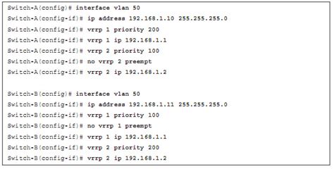 آموزش سیسکو دوره CCNP مفهوم و پیاده سازی پروتکل VRRP