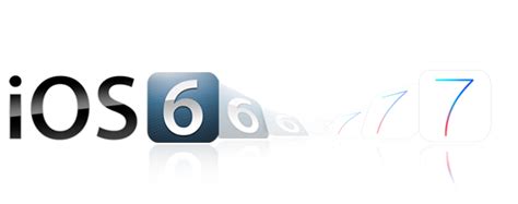 Ios 7 Text Interface