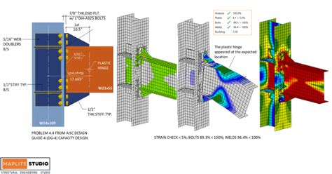 Why Idea Statica For Steel Connection Design MapliteStudio