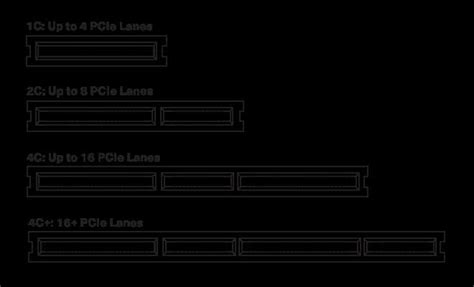 E1 Connector Pinout Guide