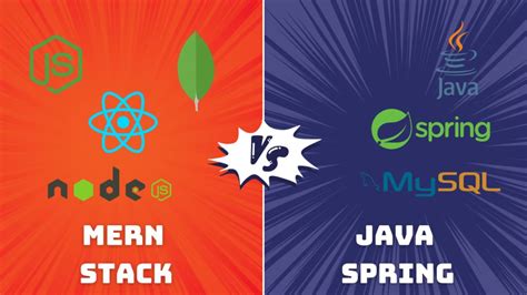 sahni dev resources on linkedin mernstack javafullstack