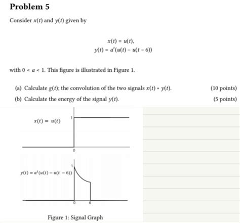 Solved Problem 5 Consider X T And Y T Given By X T Chegg Com