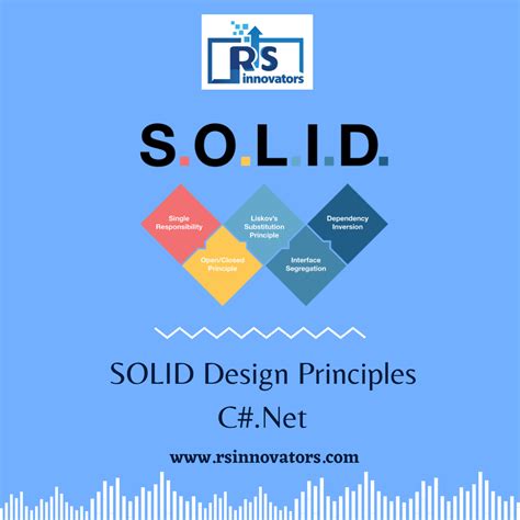 Rs Innovators Learn About First Five Object Oriented Designood Principles These Principles