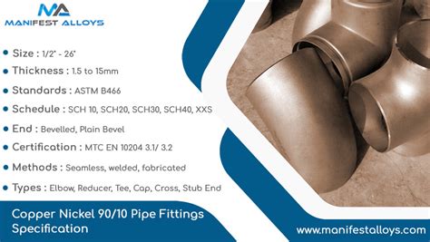Copper Nickel 9010 Pipe Fittings Chemical Composition Sizes