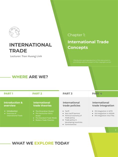 International Trade Chapter 1 Pdf Exports Trade