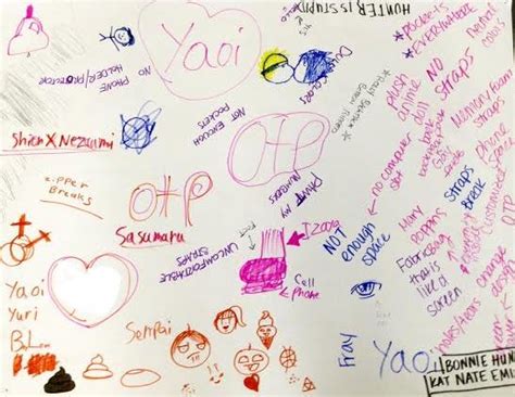 Design Thinking Methodologies Bonnie Mays Digital Portfolio