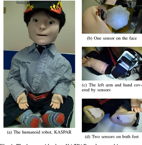 Figure 1 From Histogram Based Classification Of Tactile Patterns On