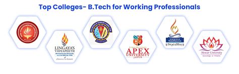 Btech After Polytechnic Career Job Scope And Advantages