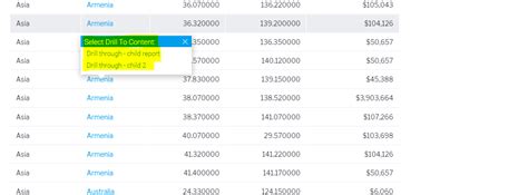 Need A Table Visual For The Chart Builder Community