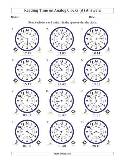 Reading 24 Hour Time On Analog Clocks In 1 Minute Intervals 12 Clocks A