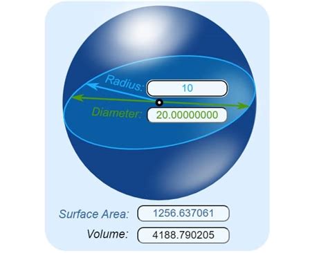 5 Best Volume Of Sphere Calculator That You Can Try Jscalc Blog