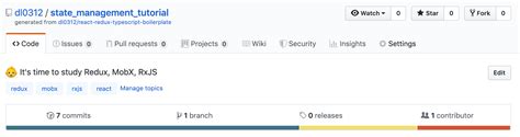 Github Template Repository Bug · Issue 2350 · Refined Githubrefined