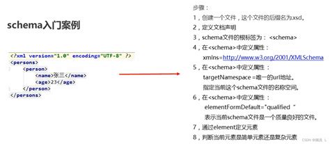 xml标签解析约束 xml标签 CSDN博客