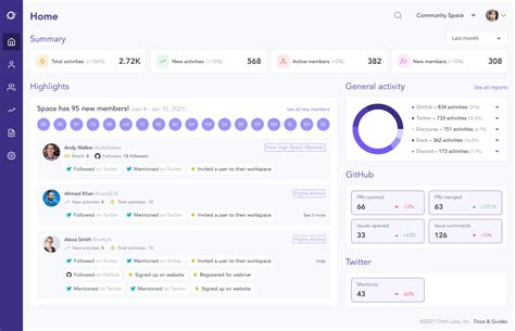Orbit Love Growth And Engagement Platform Jetrockets