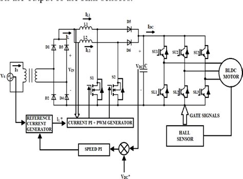 figure 1 from improvement of power quality and speed regulation of a
